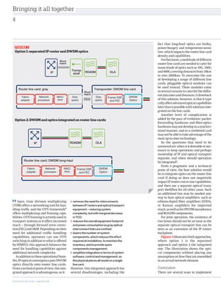 IP-optical convergence: a complete solution | PDF