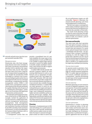 IP-optical convergence: a complete solution | PDF