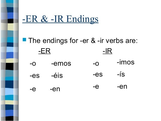 Spanish 2 U1L4 ER IR Endings spanish-2-u1l4-er-ir-endings