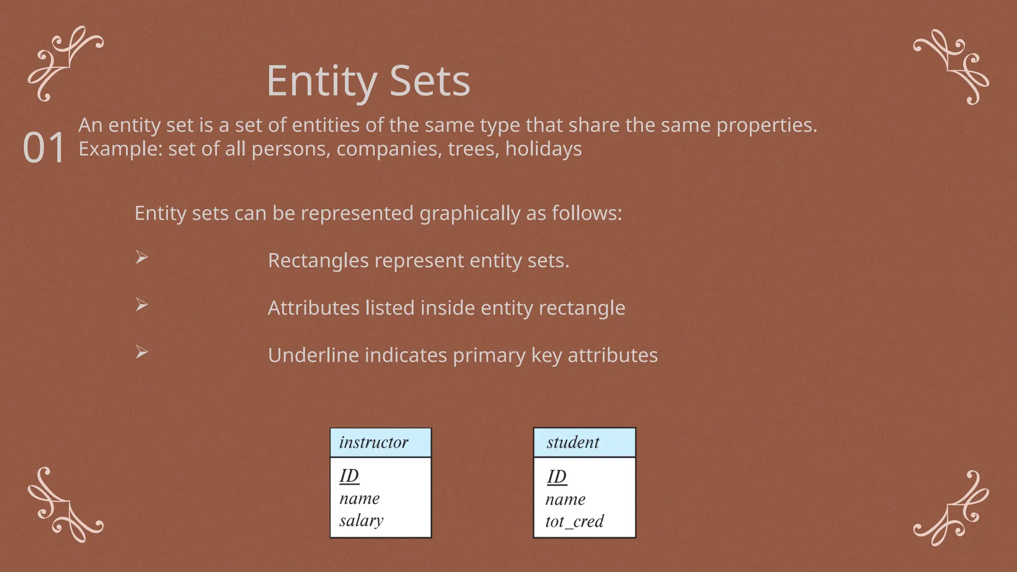 ER-Model specification logical structure | PPTX