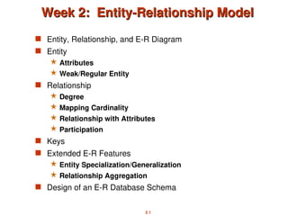 Entity Relation -model presentation ppts | PPT