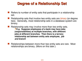 Entity Relationship Model with types presentation | PPT