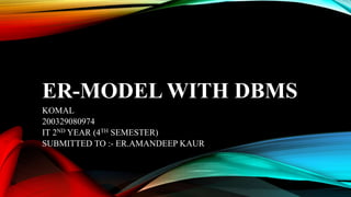 ER-MODEL WITH DBMS.pptx