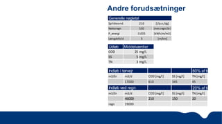 Er-separering-vejen-frem.pdf
