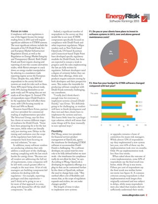Energy Risk Magazines ETRM Software Rankings 2013 | PDF
