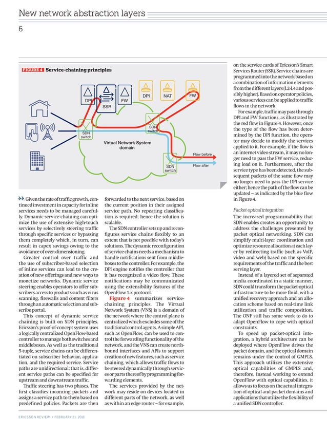 Ericsson Review: Software-Defined-Networking | PDF | Computer Networking | Computing