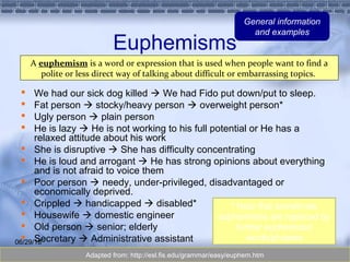 Lesson 2: Euphemism | PPT