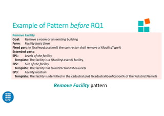 On the use of requirement patterns to analyse RfP documents - ER 2019 | PDF