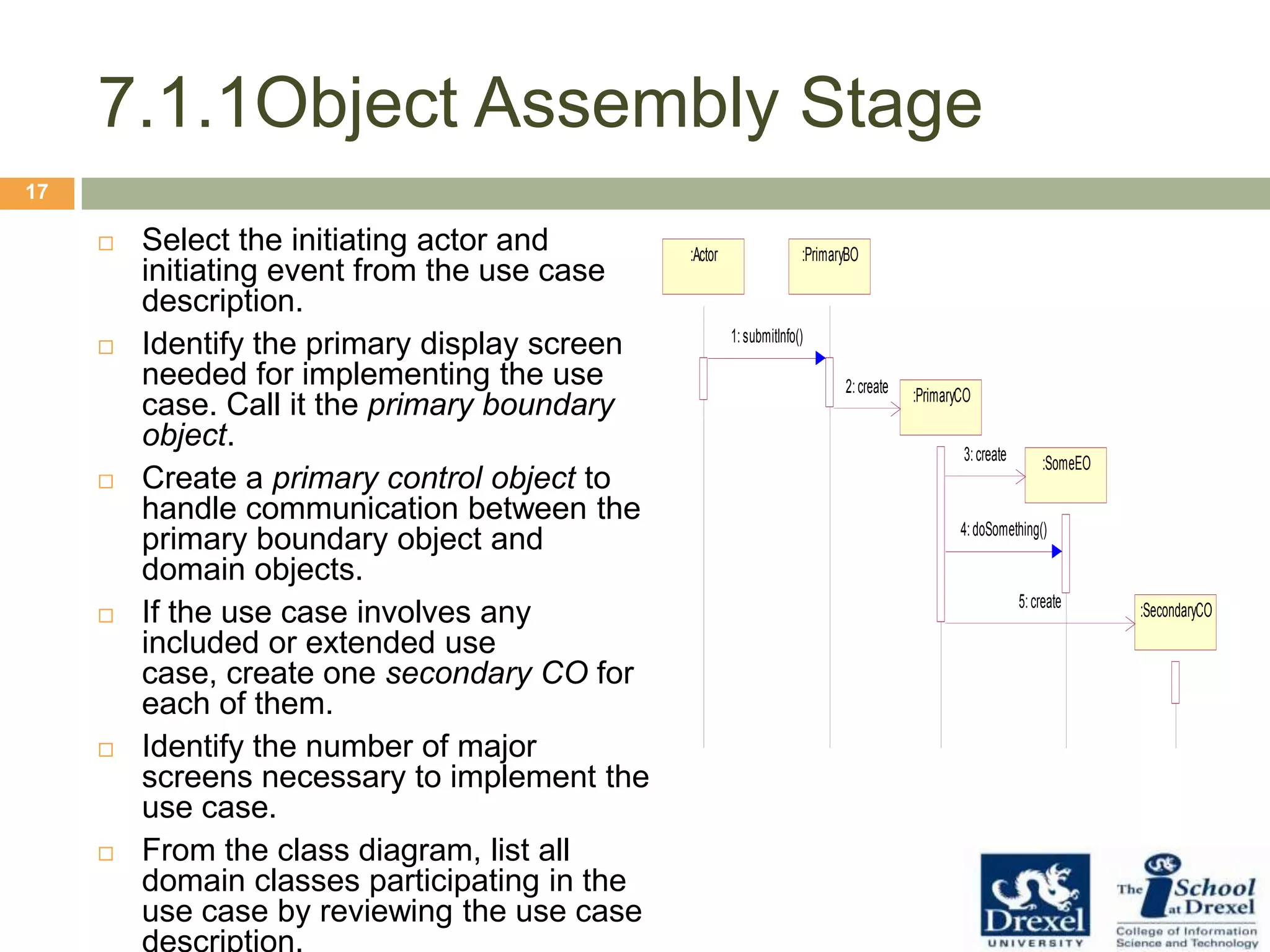 A Multi Level Methodology For Developing Uml Sequence Diagrams Ppt
