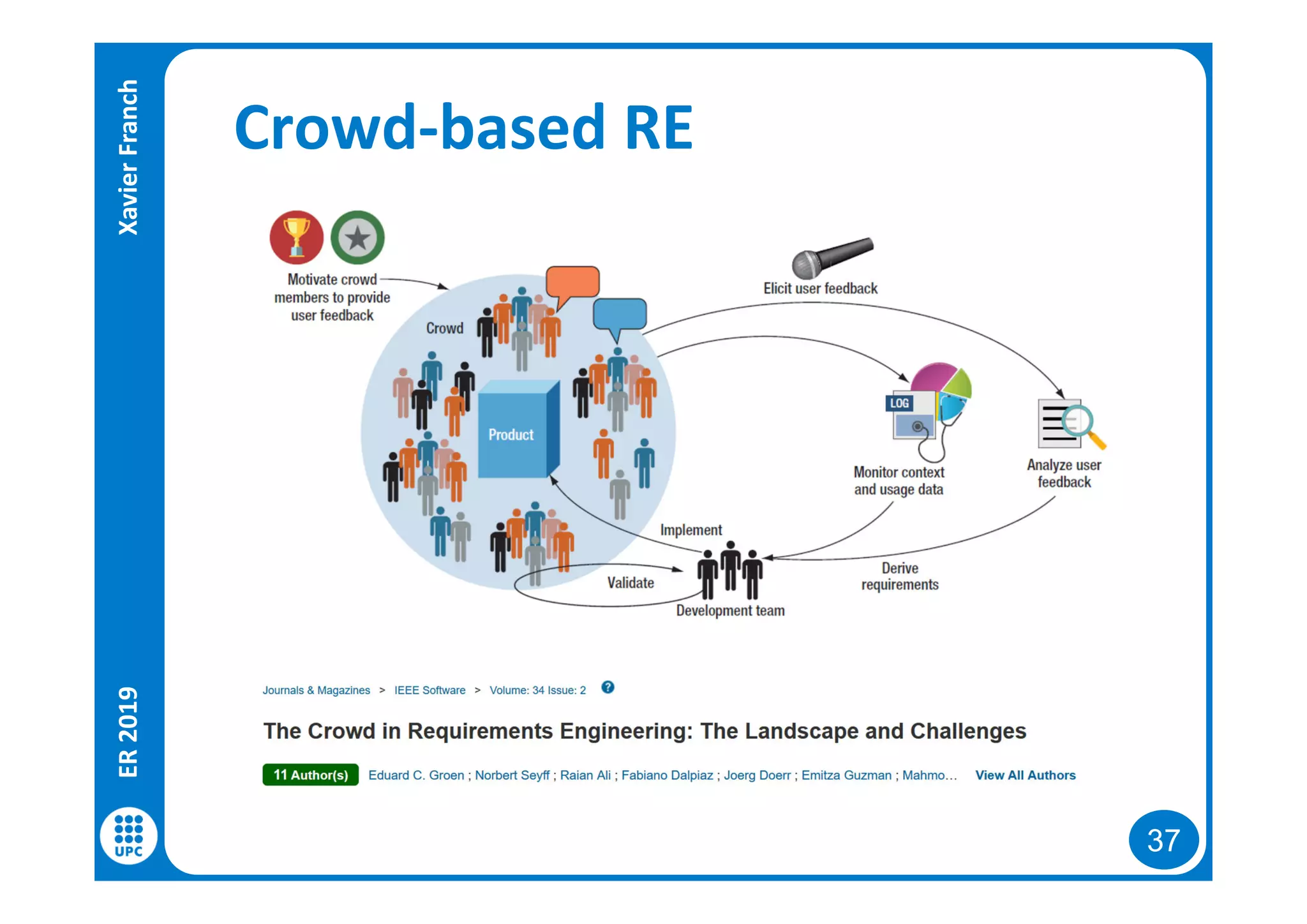 Er 2019 Tutorial Data Driven Re Ppt