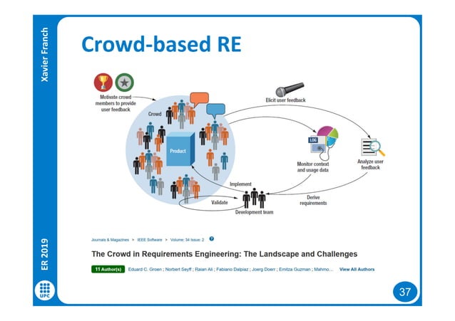Er 2019 Tutorial Data Driven Re Ppt