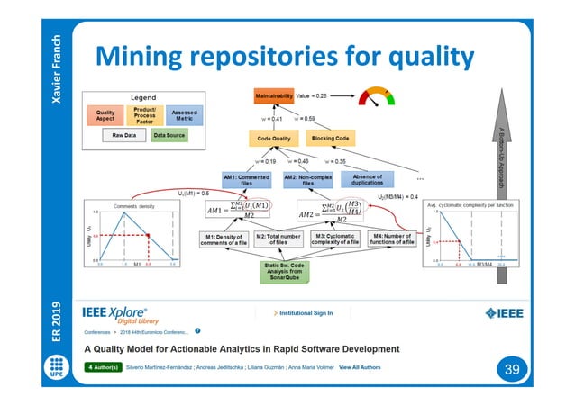 Er 2019 Tutorial Data Driven Re Ppt