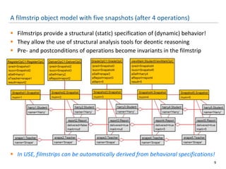 Modeling behavioral deontic constraints using UML and OCL | PPTX