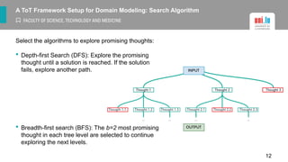 Application of the Tree-of-Thoughts Framework to LLM-Enabled Domain ...