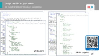 Application of the Tree-of-Thoughts Framework to LLM-Enabled Domain ...