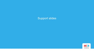 Application of the Tree-of-Thoughts Framework to LLM-Enabled Domain ...