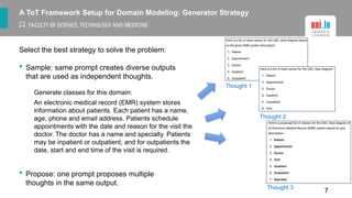 Application of the Tree-of-Thoughts Framework to LLM-Enabled Domain ...