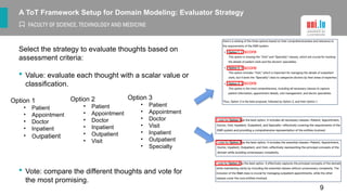Application of the Tree-of-Thoughts Framework to LLM-Enabled Domain ...