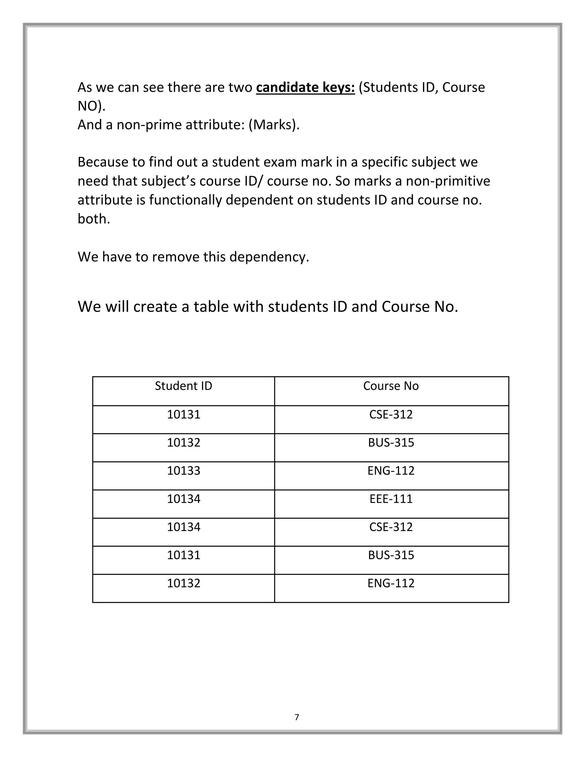 Convert ER diagram to Relational model and Normalization | PDF