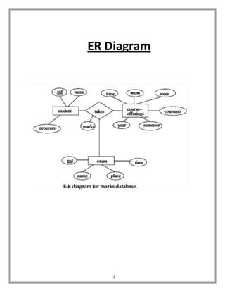 Convert ER diagram to Relational model and Normalization | PDF