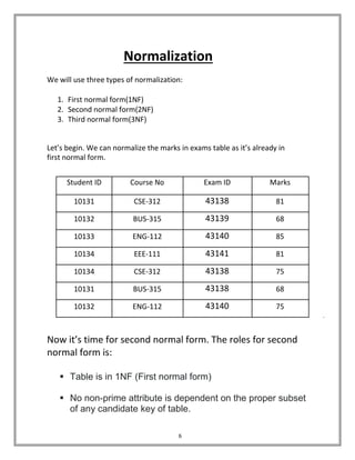 Convert ER diagram to Relational model and Normalization | PDF