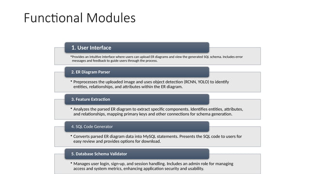 ER2SQL_Poster_elementhvbjkfddgftyjhs.pptx