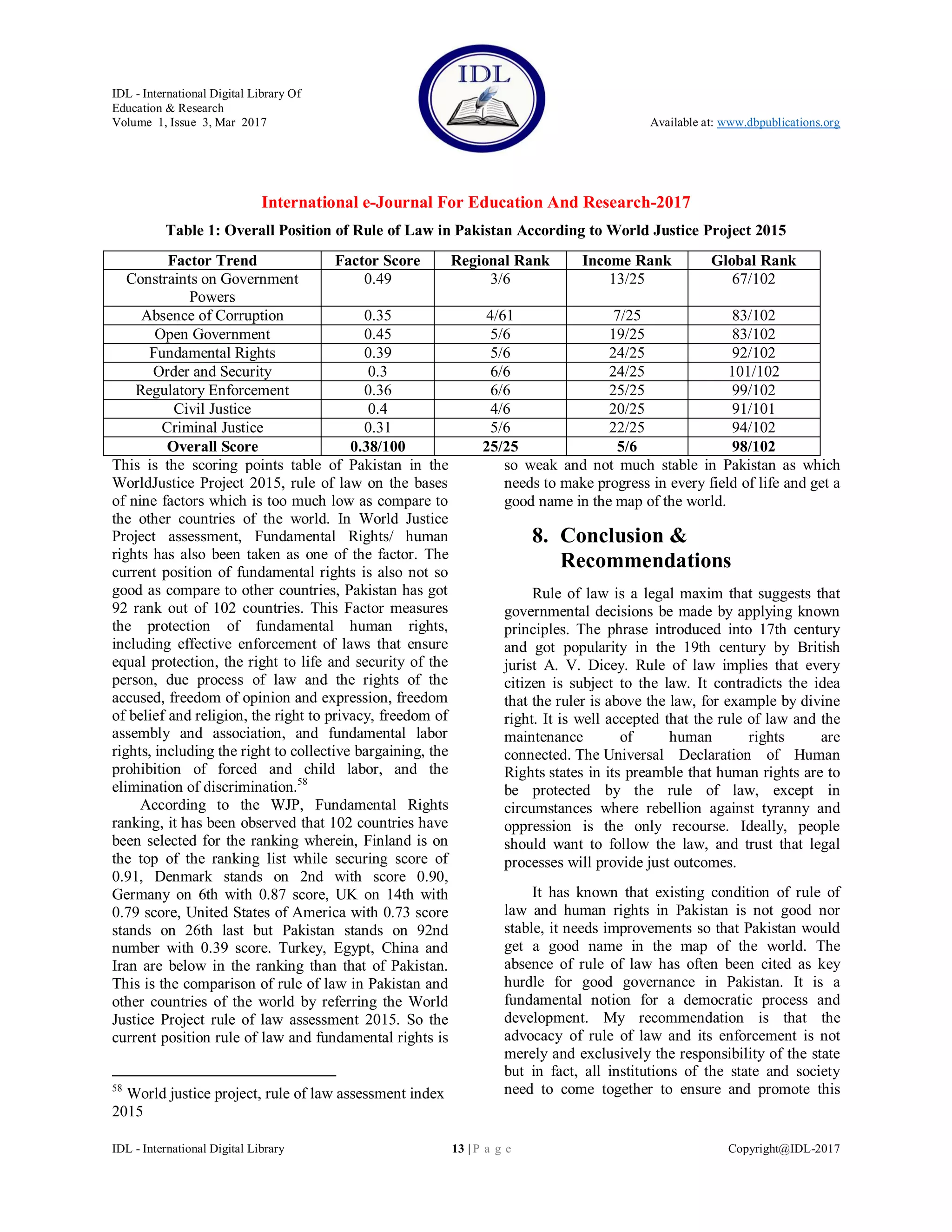 A Brief Assessment of Rule of Law and Human Rights under the ...