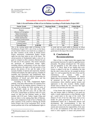 A Brief Assessment of Rule of Law and Human Rights under the ...