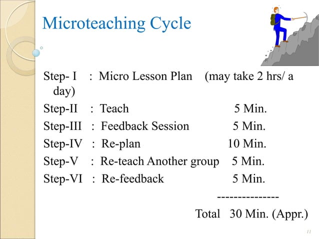 MicroteachingMicroteaching is a learning method for teaching faculty | PPT