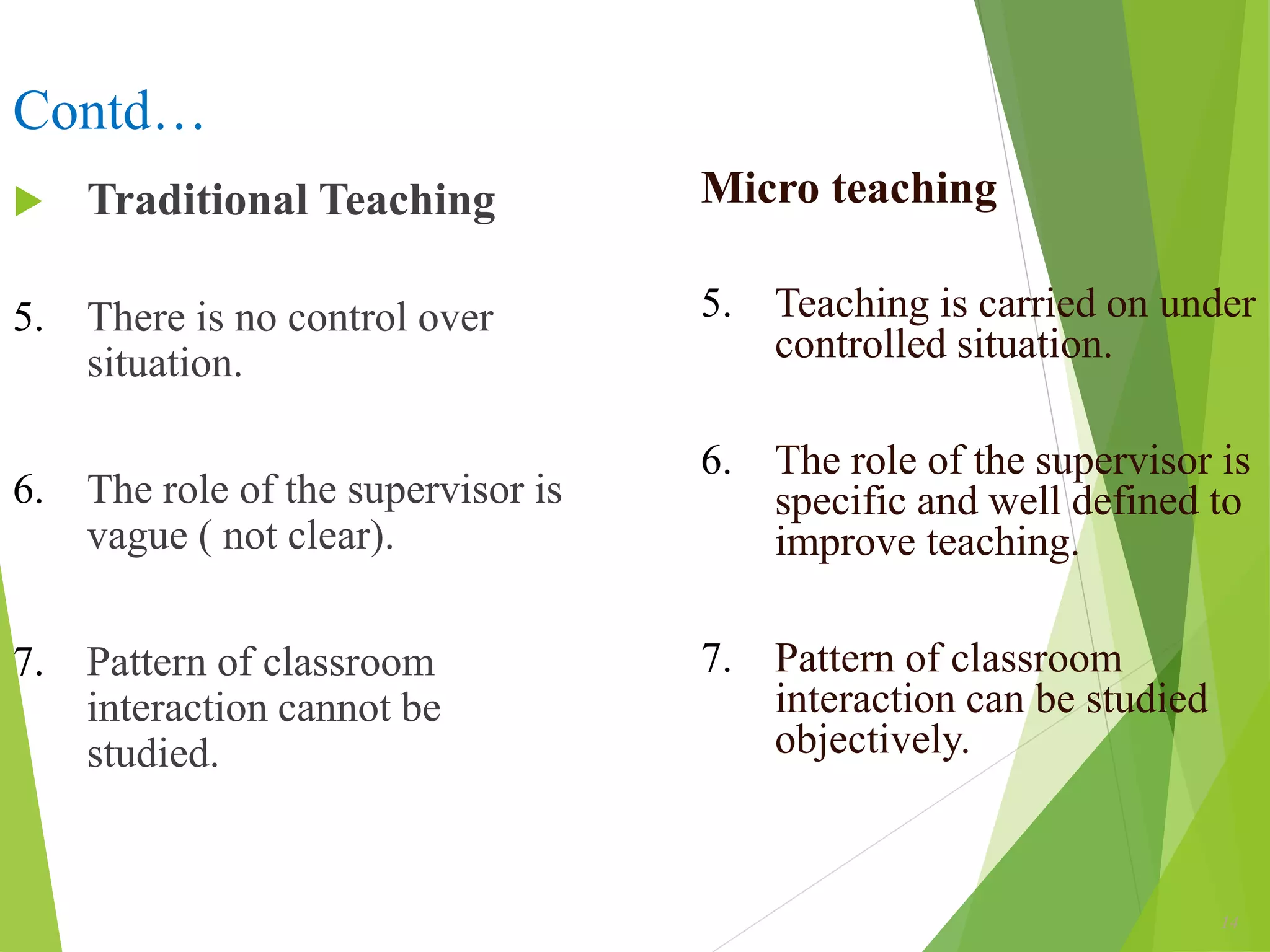 ERA-Micro-Teaching CDM.ppt