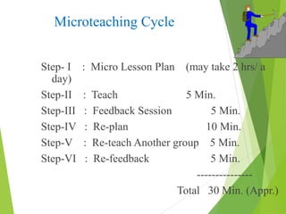 ERA-Micro-Teaching CDM.ppt