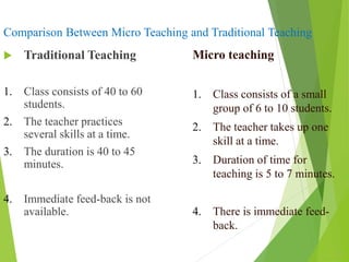 ERA-Micro-Teaching CDM.ppt