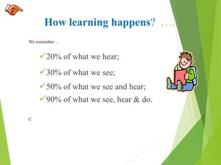 ERA-Micro-Teaching CDM.ppt