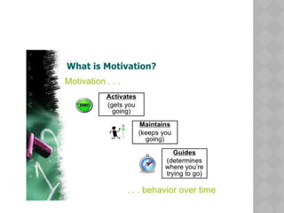 ERA-MOTIVATION_TO_LEARN-16-12-14.ppt