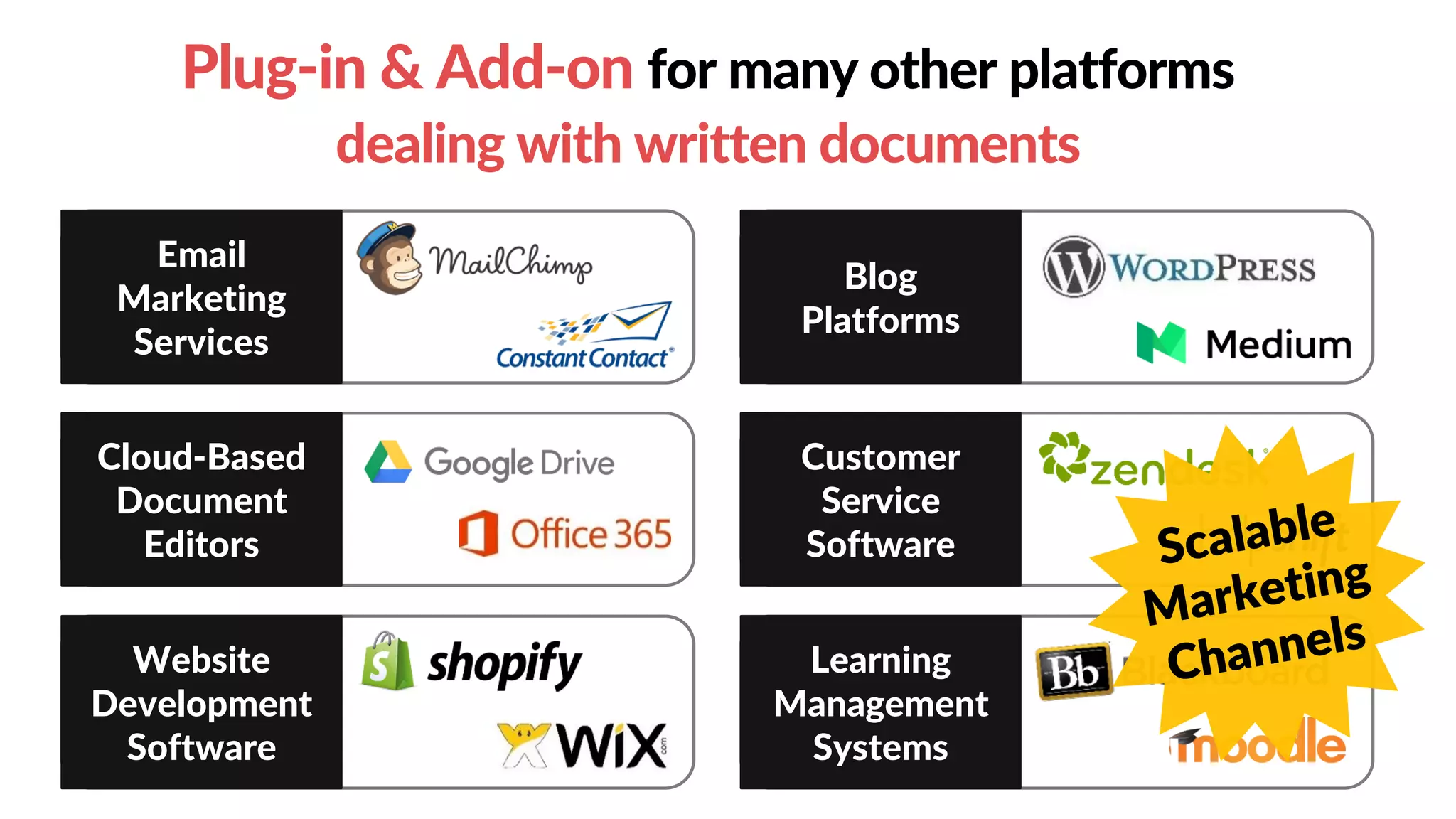 Ediket Pitch Deck (English) - December 2017 | PDF | Freelance Writing ...
