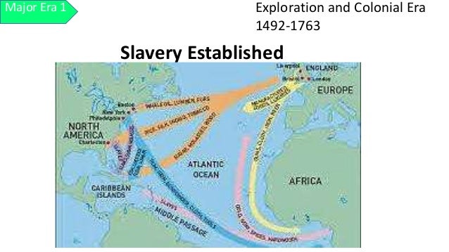 Exploration and Colonial Era 1492-1763