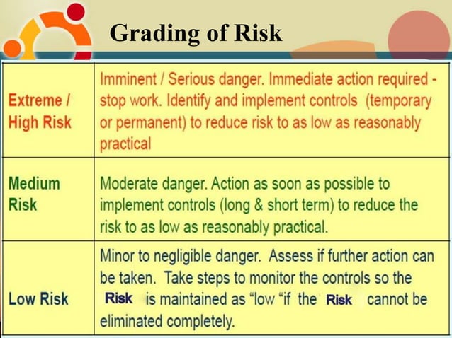 Environmental Risk Assessment | PPTX
