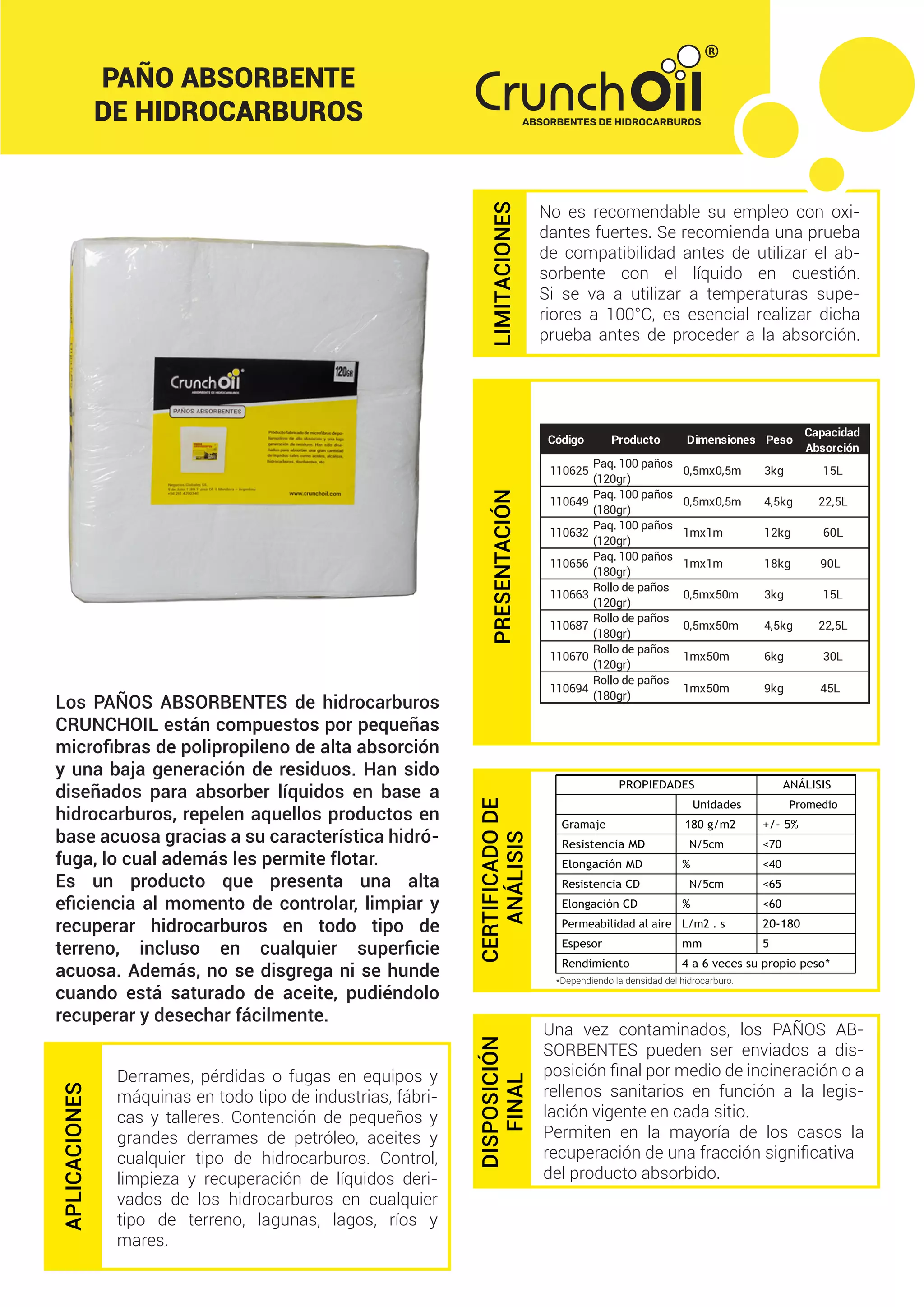 Eraaco0110625 paños absorbentes_de_hidrocarburos_paquete_100_paños_(120 ...