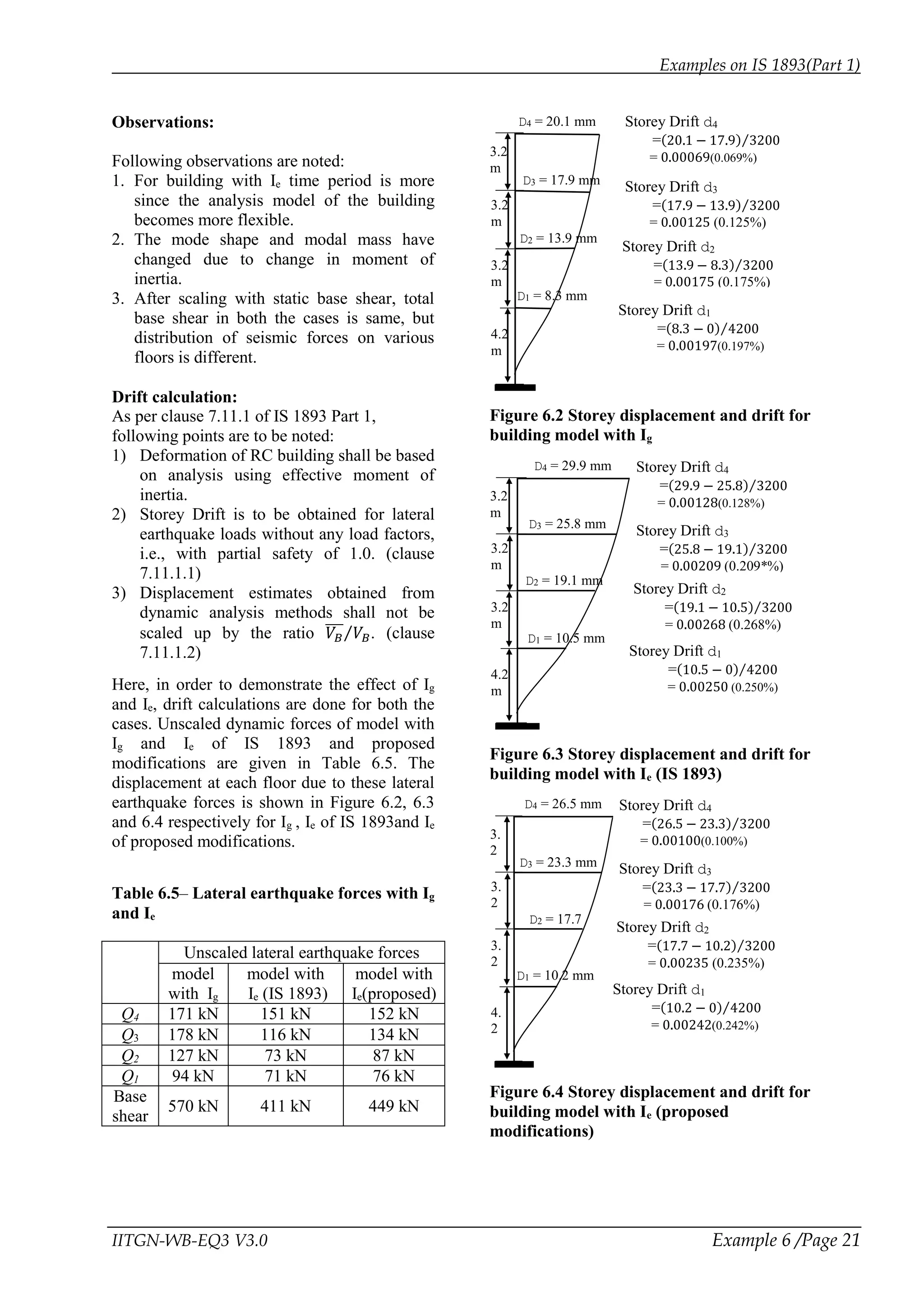 Explanatory Examples on Indian Seismic Code IS 1893 (Part I) | PDF