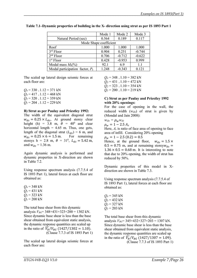 Explanatory Examples on Indian Seismic Code IS 1893 (Part I) | PDF