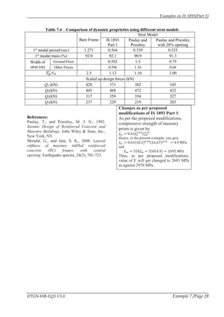 Explanatory Examples on Indian Seismic Code IS 1893 (Part I) | PDF