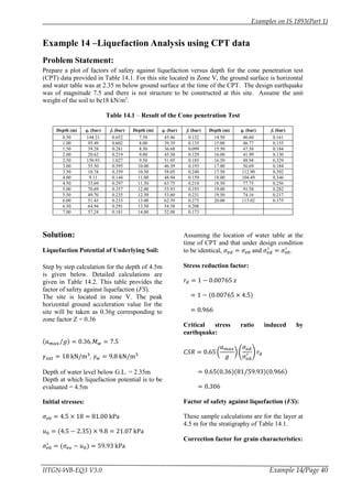 Explanatory Examples on Indian Seismic Code IS 1893 (Part I) | PDF