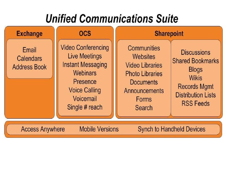 Erac sd36 - portal discussion