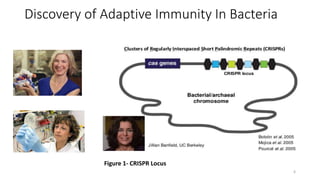 Bacterial Adaptive immunity, Gene drives and the genetic control of ...