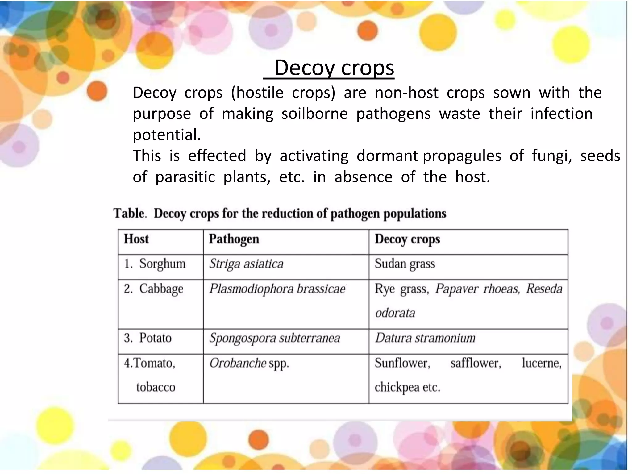 PRINCIPLES OF PLANT DISEASE MANAGEMENT AN OVERVIEW ON ERADICATION | PPTX