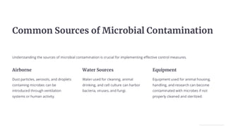 Eradication-of-Microbial-Contamination-in-Animal-Biotechnology.pdf