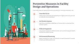 Eradication-of-Microbial-Contamination-in-Animal-Biotechnology.pdf