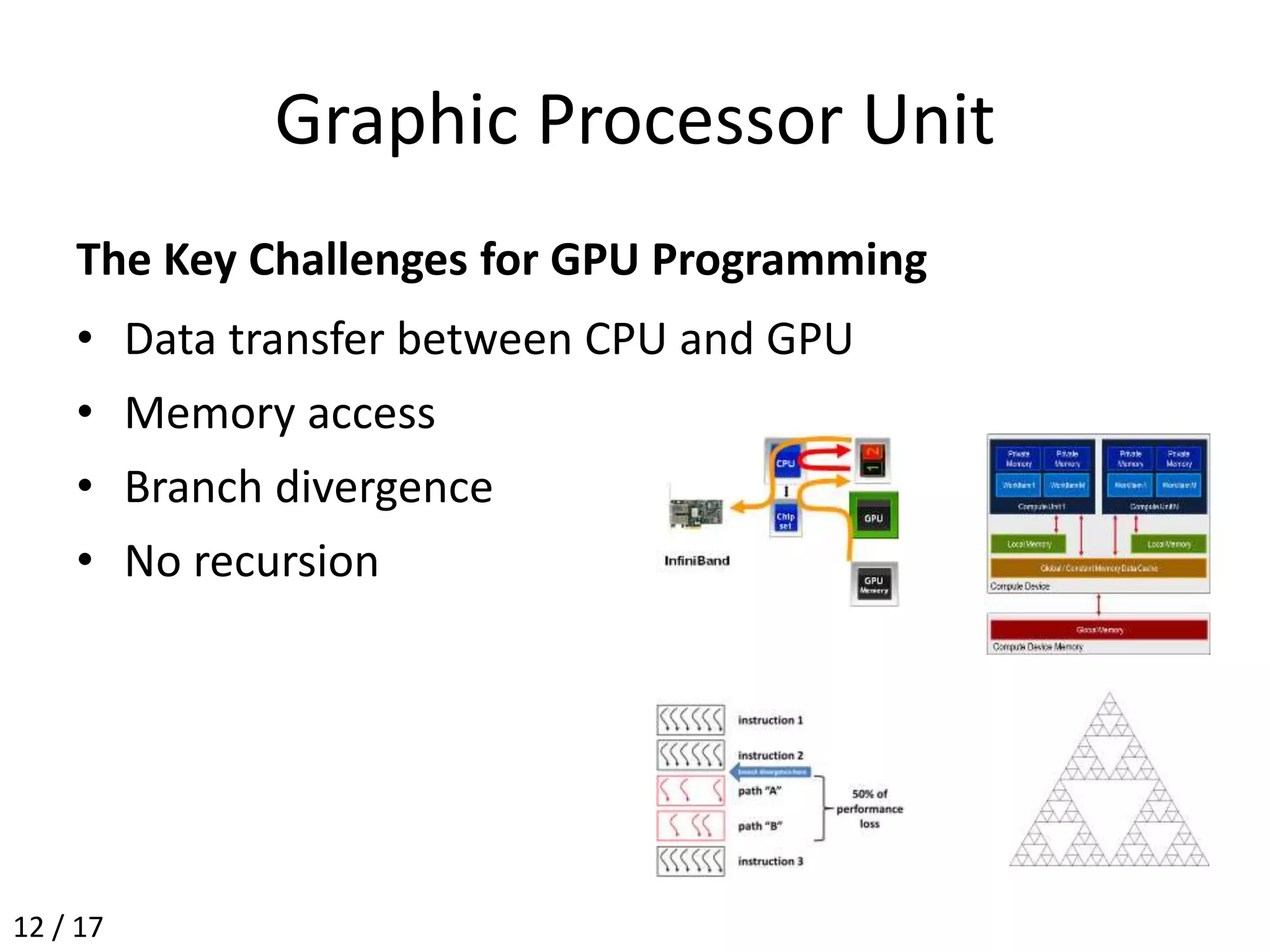 GPU Performance Prediction Using High-level Application Models | PPTX