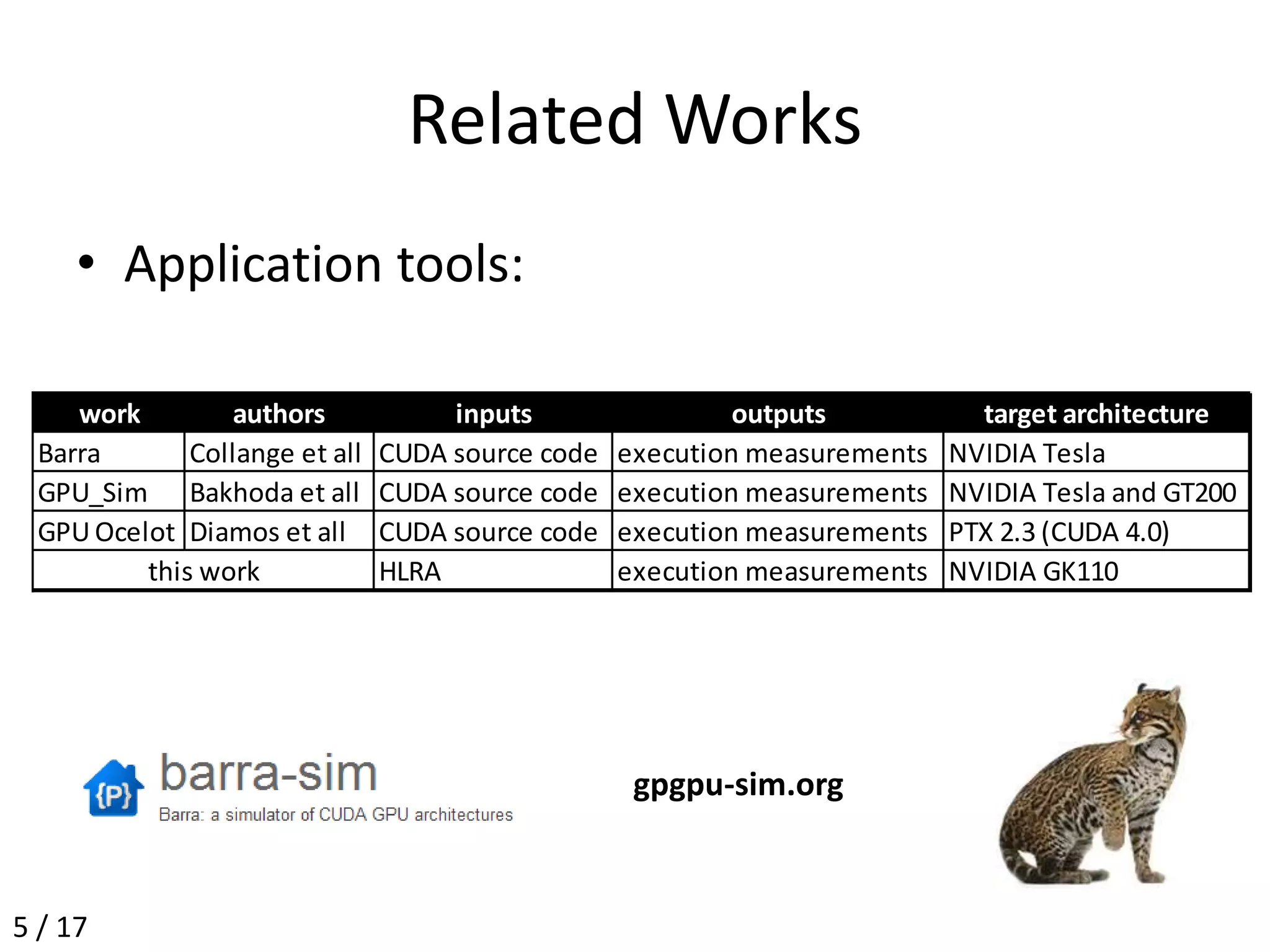 GPU Performance Prediction Using High-level Application Models | PPTX