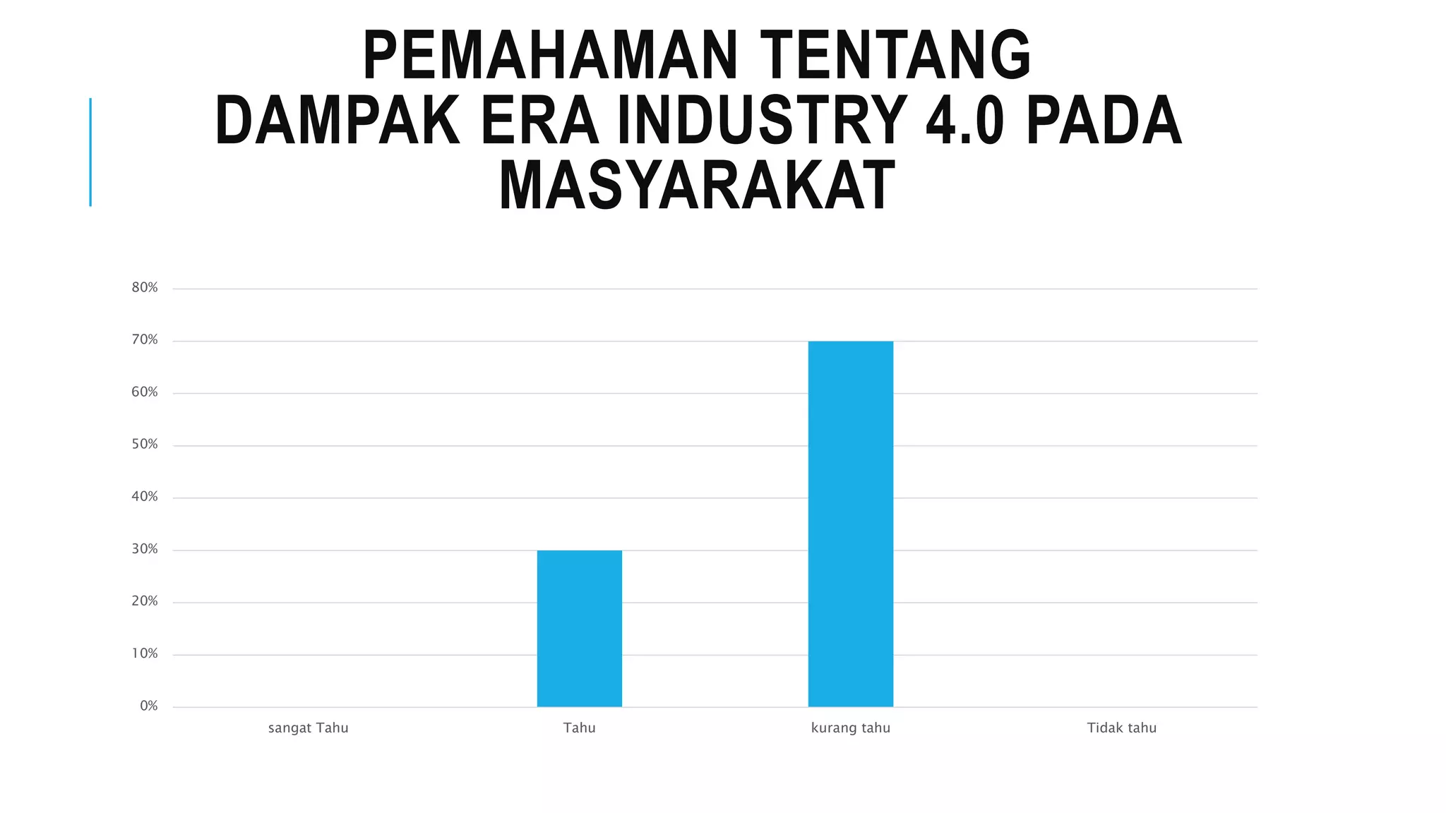 ERA INDUSTRI 40.pptx